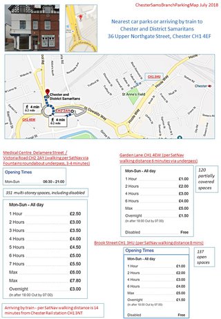 Getting to Chester Samaritans and parking